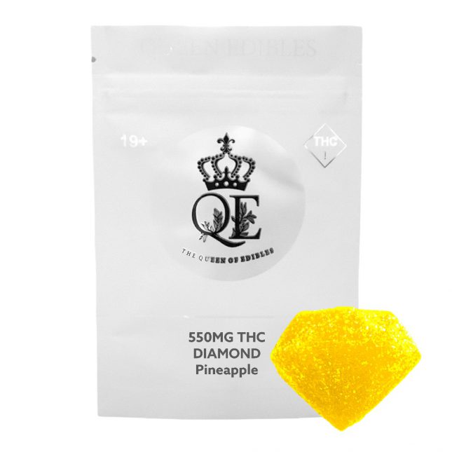 Canadian Edibles | Online Dispensary Goldbuds